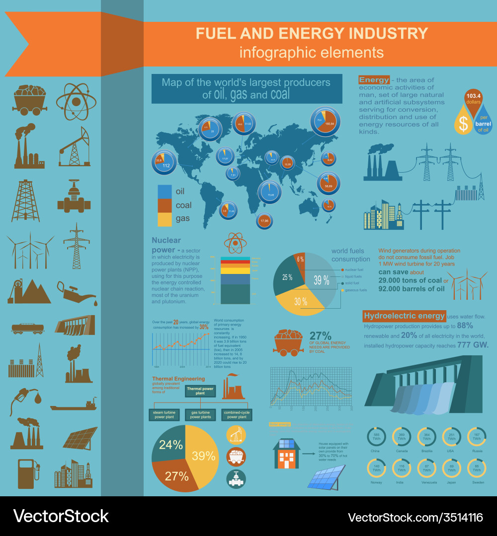 Fuel and energy industry infographic set elements Vector Image