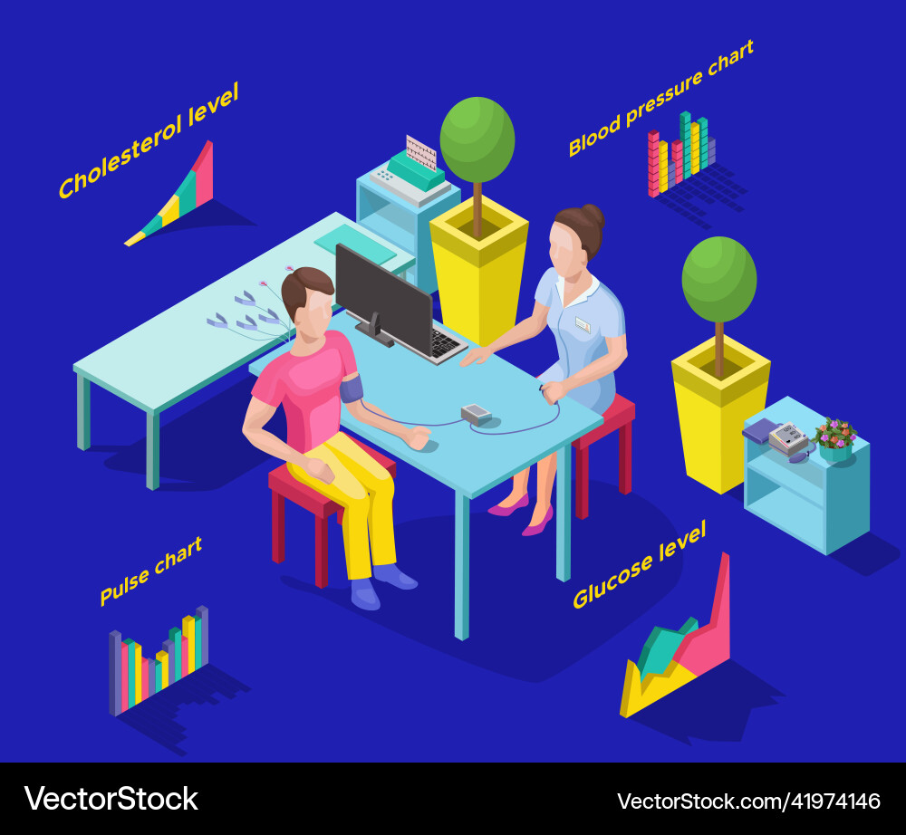Isometric medical care concept Royalty Free Vector Image