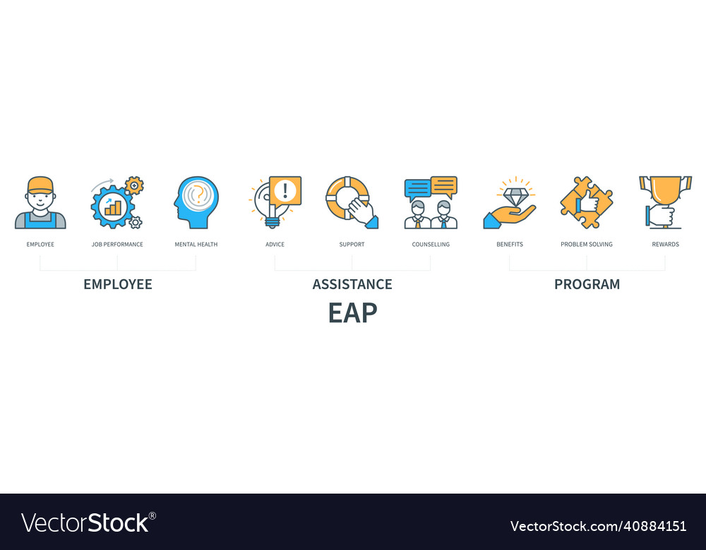 Employee assistance program eap concept Royalty Free Vector