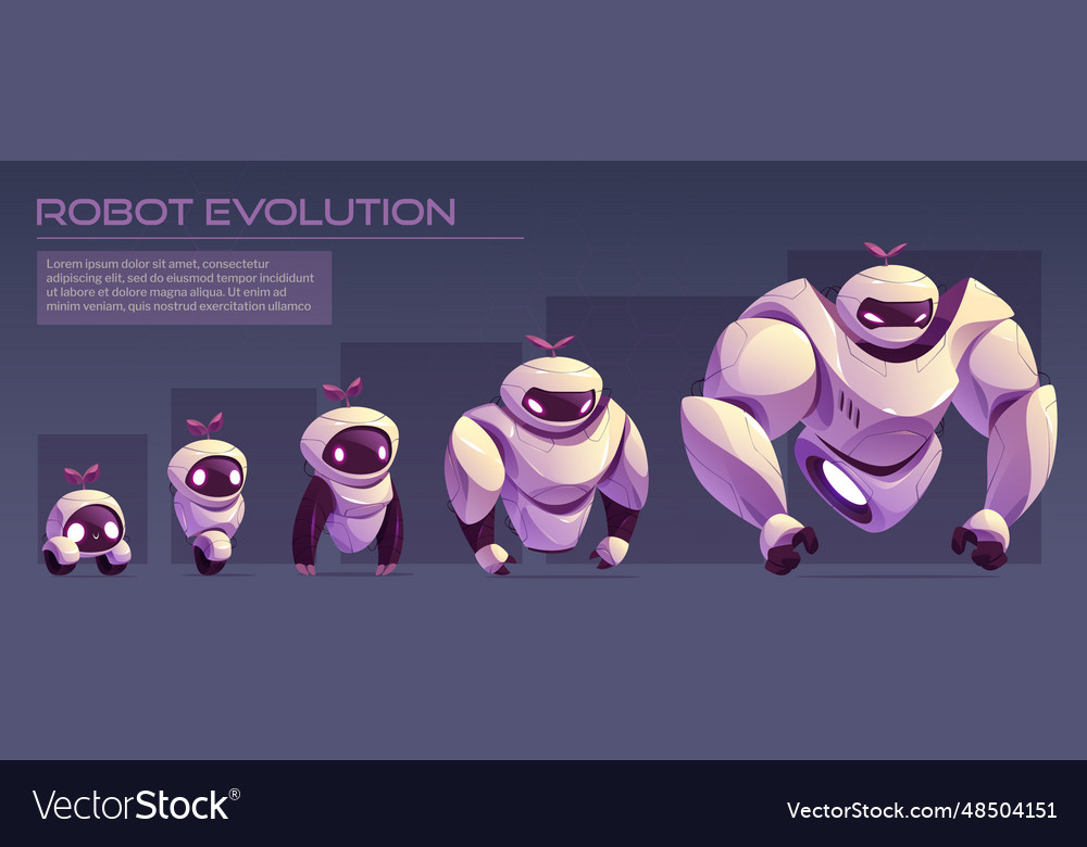 Humanoid robot evolution levels set Royalty Free Vector