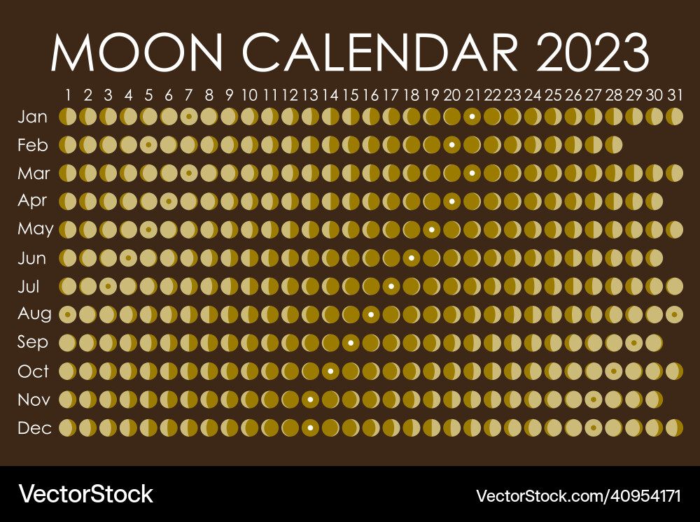2023 moon calendar astrological design Royalty Free Vector