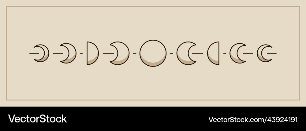 Moon phase wall art abstract boho phases Vector Image