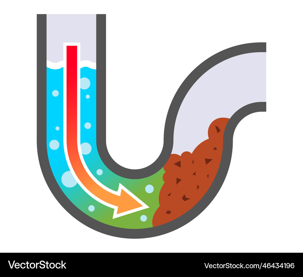 Blockage in the pipe and arrow pipe filled Vector Image