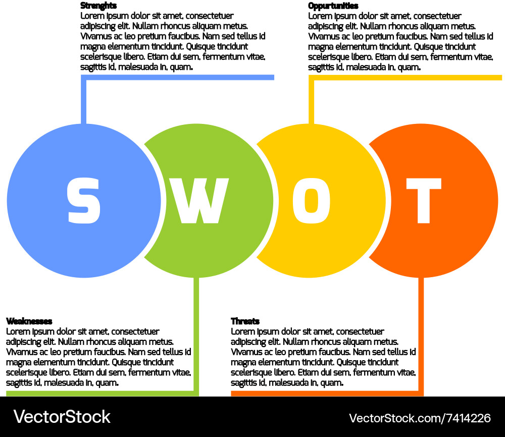 Swot business infographic Royalty Free Vector Image