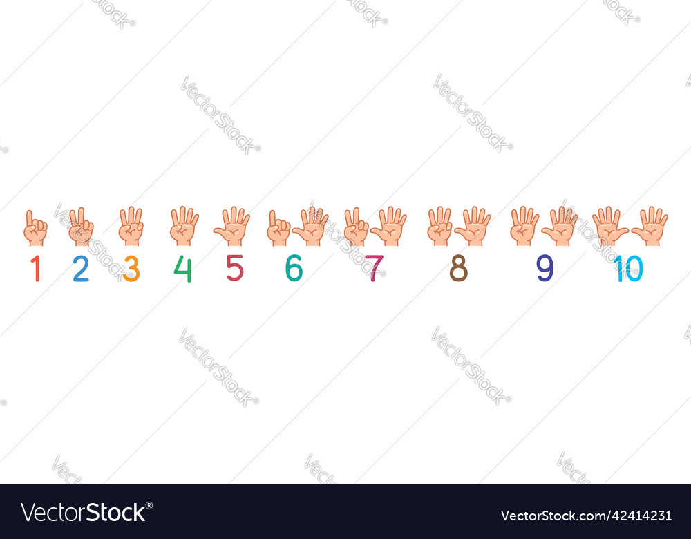 Hands with fingers icon set for counting education