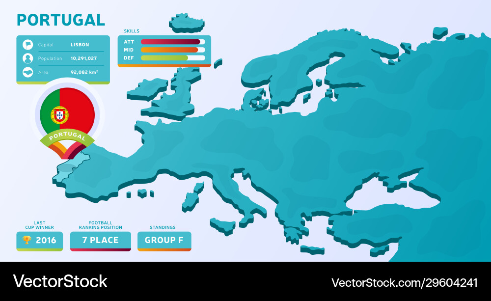 Isometric map europe with highlighted country Vector Image