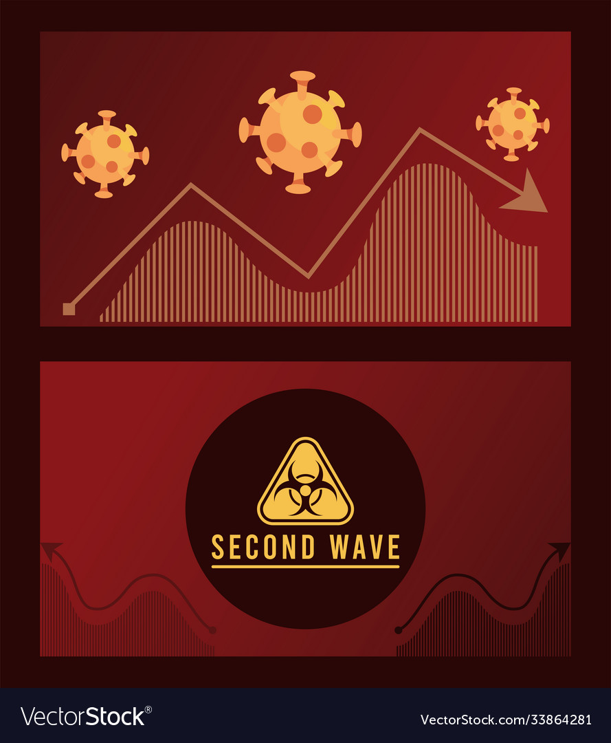 Covid19 virus pandemic second wave poster Vector Image Covid19 virus pandemic second wave poster Vector Image
