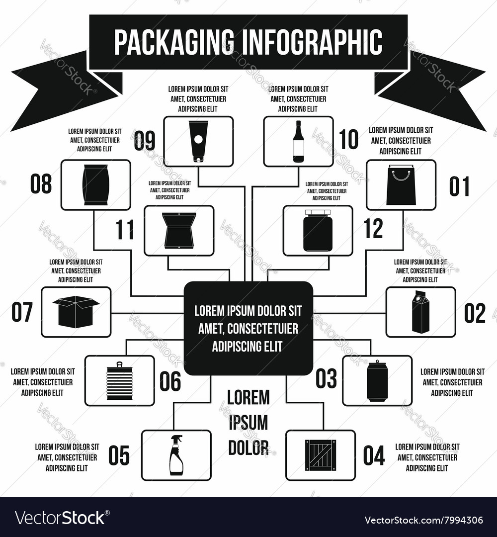 Packaging infographic elements simple style Vector Image