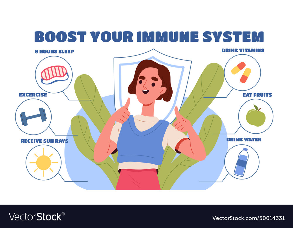 Boost your immune system Royalty Free Vector Image