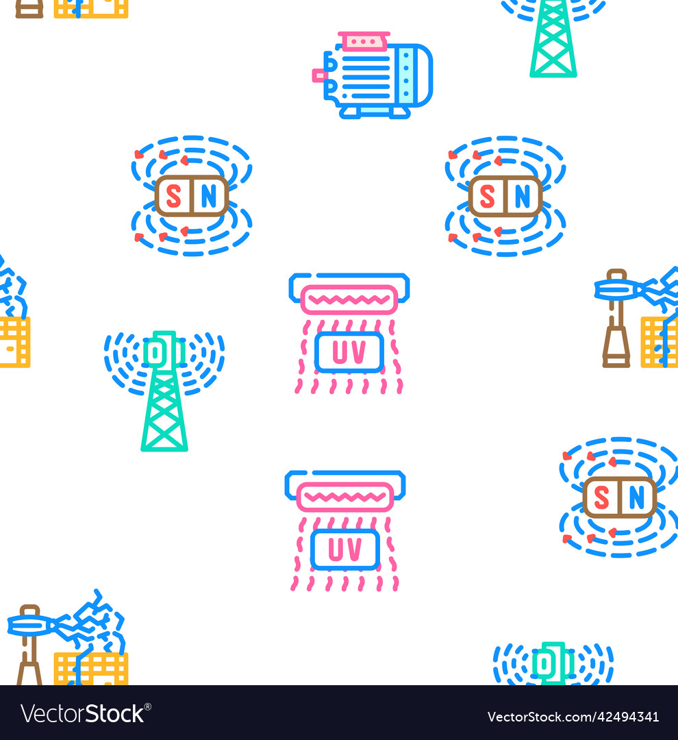 Electromagnetic science physics icons set Vector Image