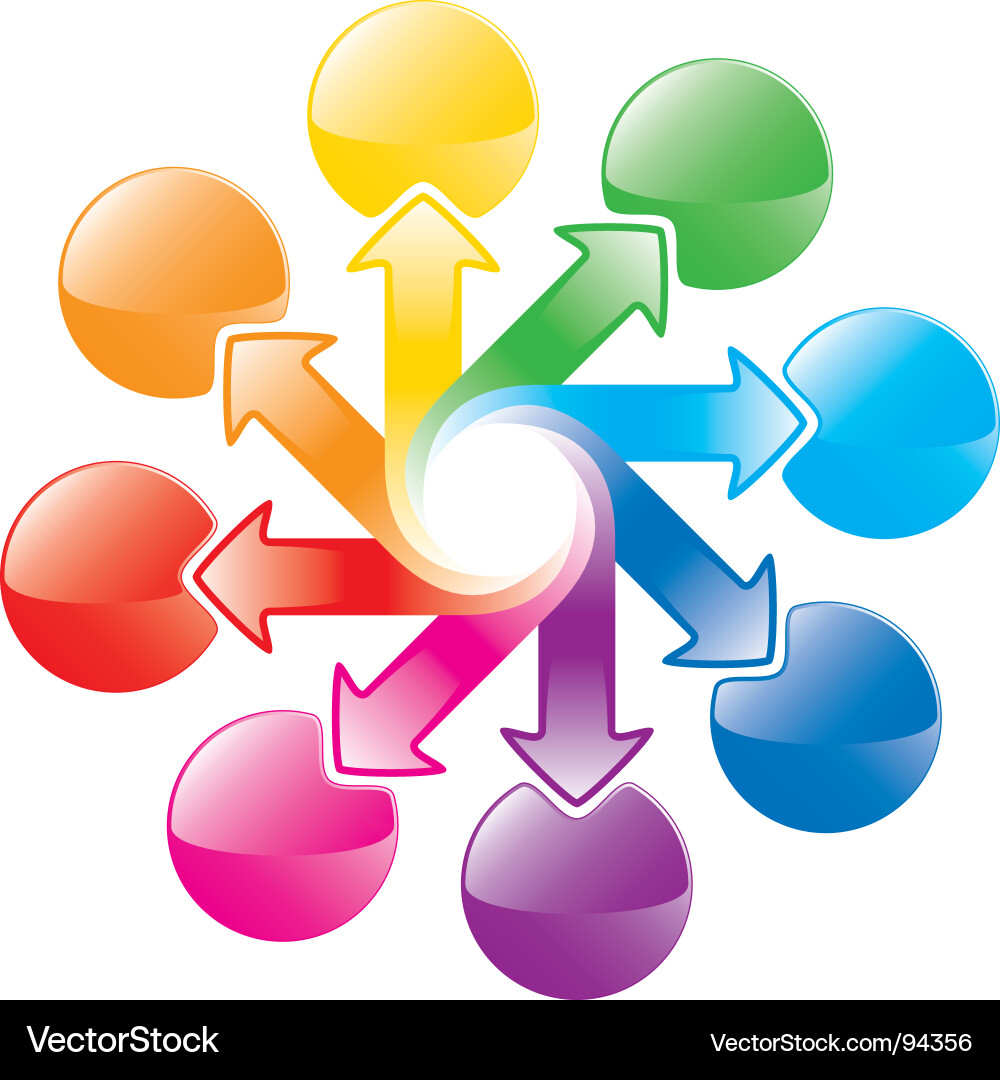 Rainbow cycle arrows Royalty Free Vector Image