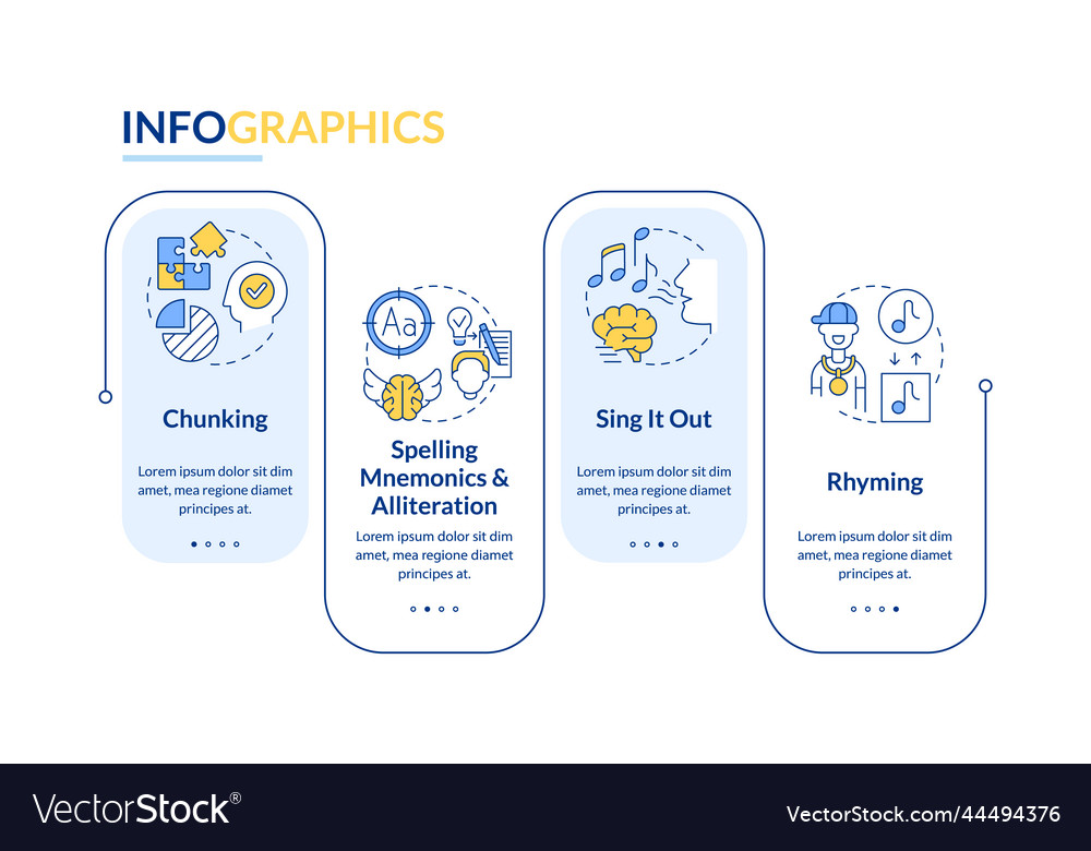 Verbal memorizing tricks rectangle infographic Vector Image Verbal memorizing tricks rectangle infographic Vector Image