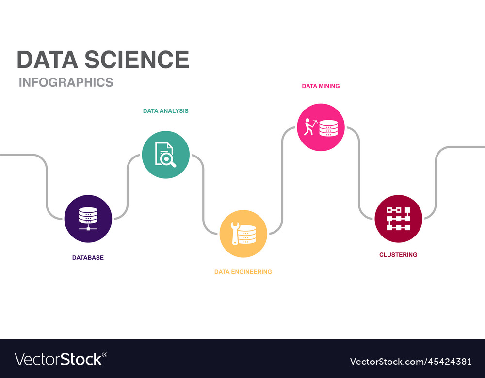 Database data analysis engineering Royalty Free Vector Image