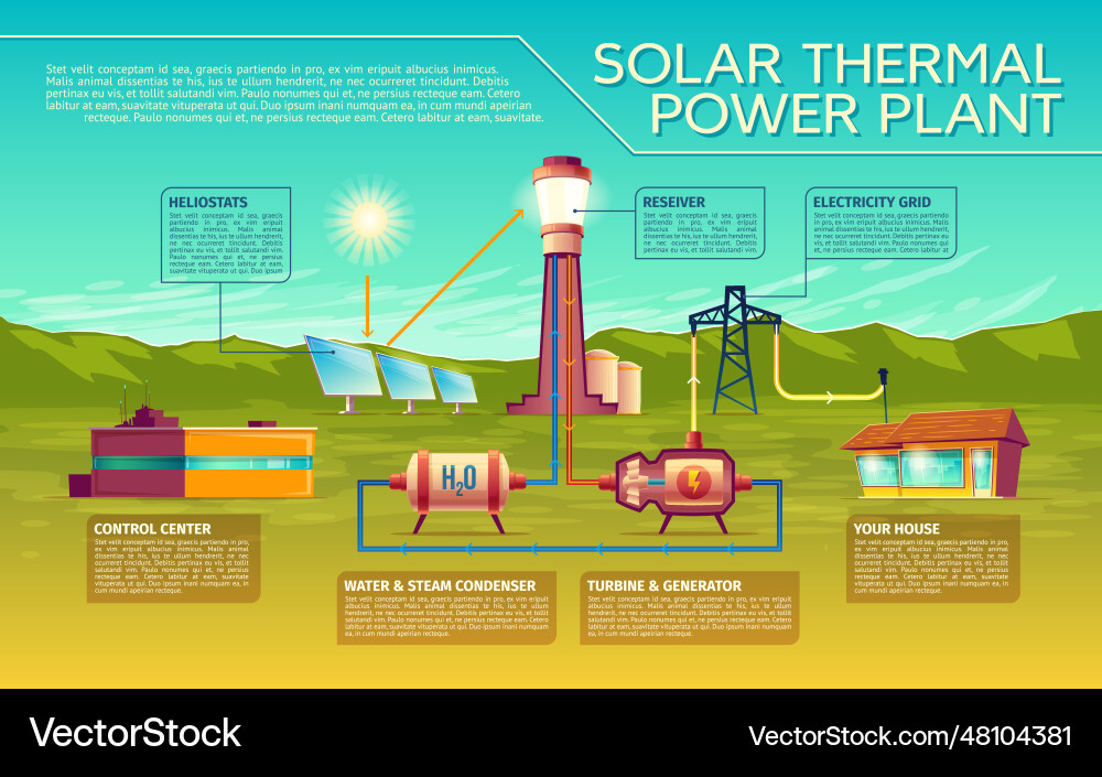Solar energy industry infographics template Vector Image