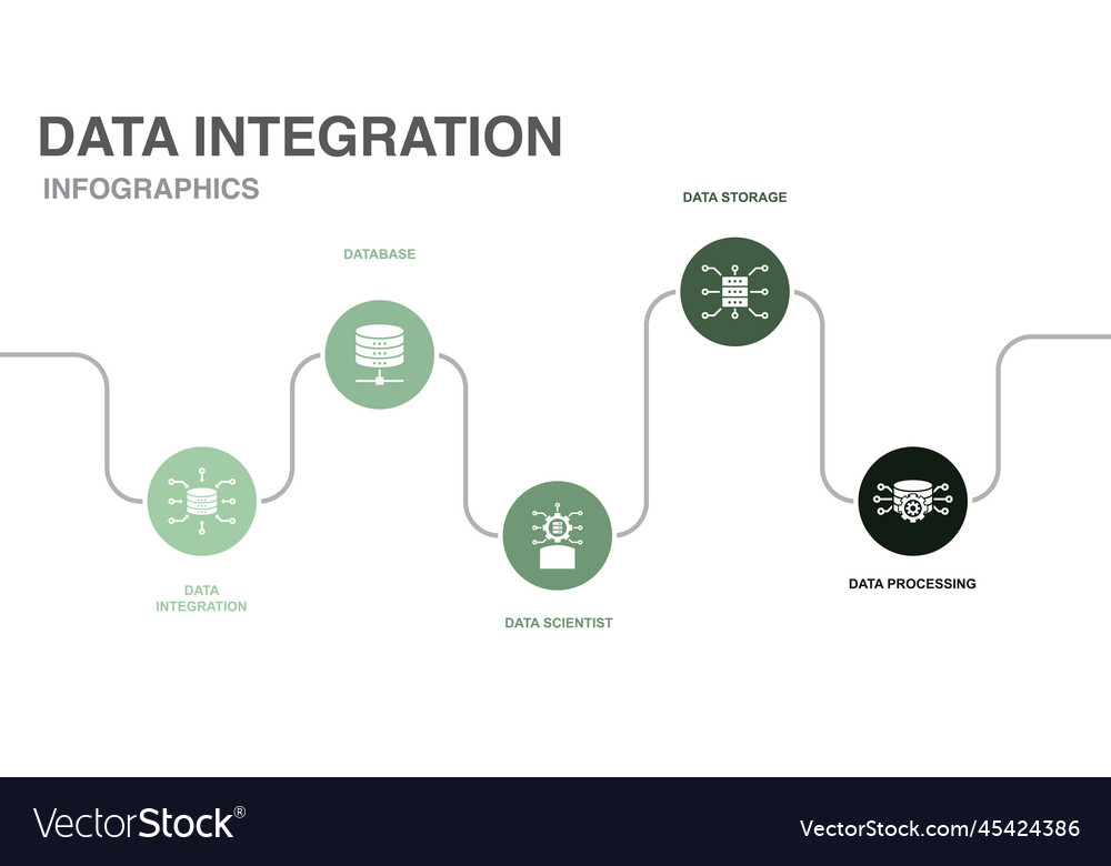 Data integration database scientist Royalty Free Vector