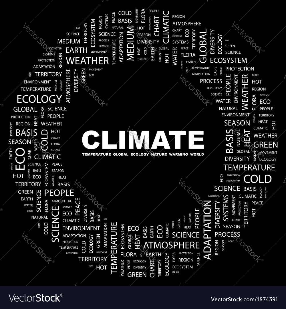 Climate Royalty Free Vector Image - VectorStock