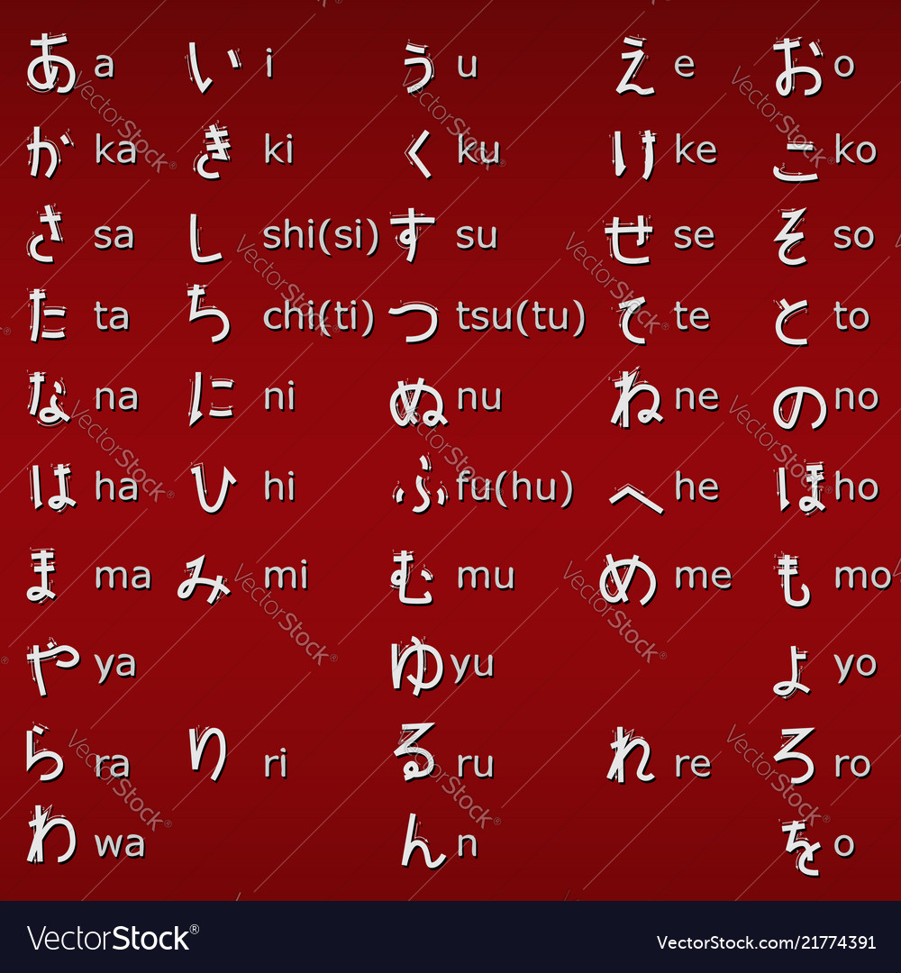 Japanese Alphabet Hiragana Picture