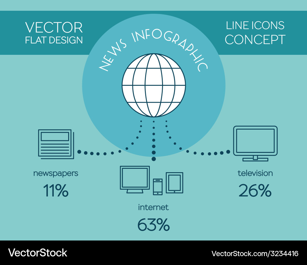 News flat infographic Royalty Free Vector Image