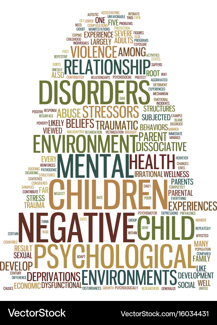 Mental health in negative environments text Vector Image