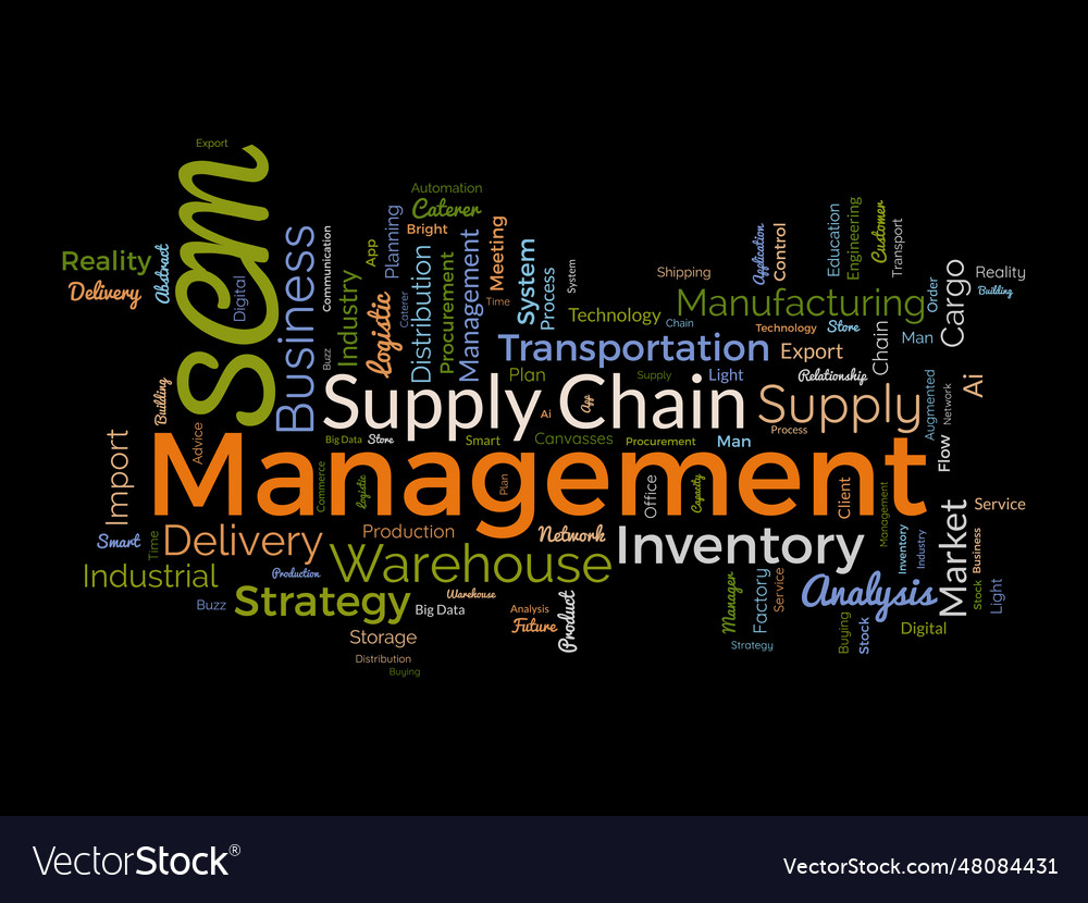 Word cloud background concept for supply chain Vector Image Word cloud background concept for supply chain Vector Image
