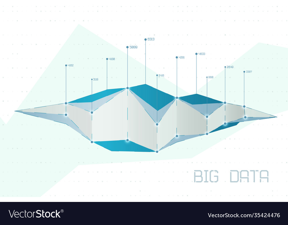 Abstract infographics visualization Royalty Free Vector