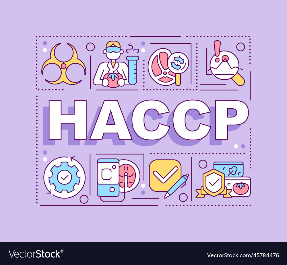 Haccp word concepts purple banner Royalty Free Vector Image
