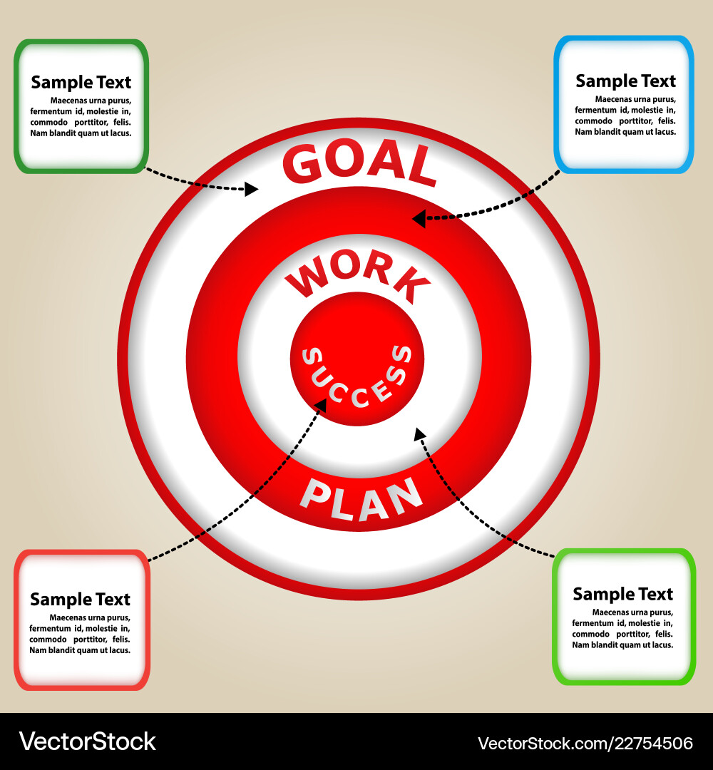 Circle business concept for success Royalty Free Vector