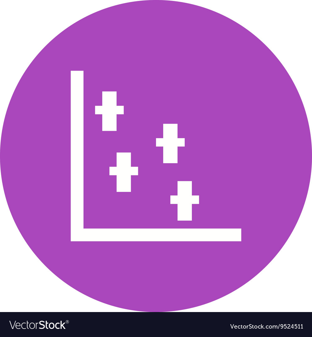 Scatter plot ii Royalty Free Vector Image - VectorStock