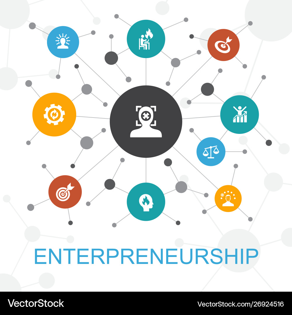 Entrepreneurship trendy web concept with icons Vector Image