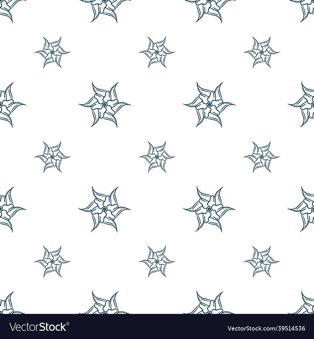 Hand-drawn seamless repeat pattern repeat pattern Vector Image