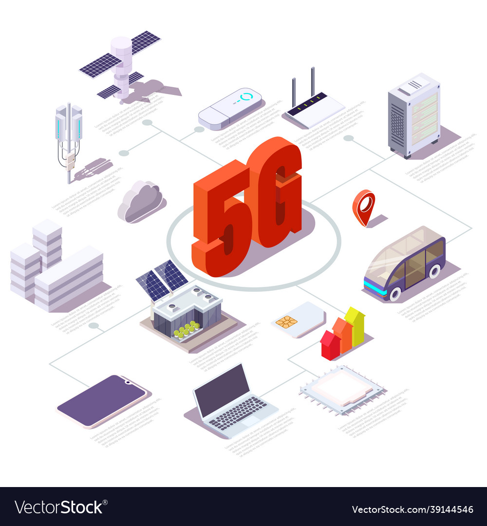 5g cellular network flowchart flat Royalty Free Vector Image