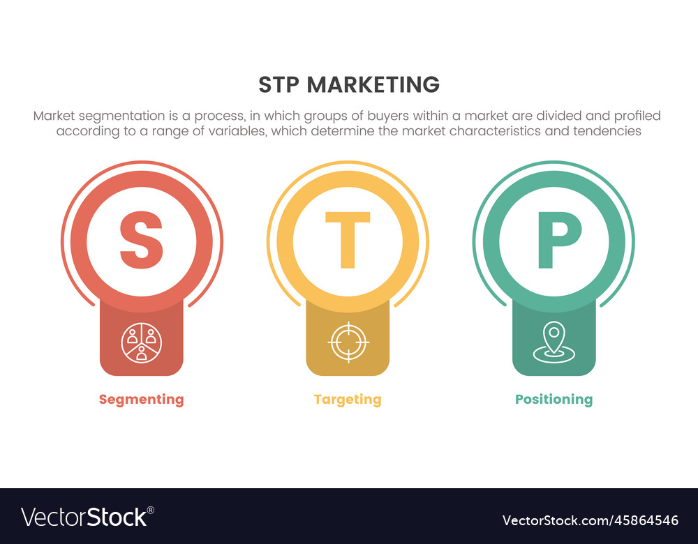 Stp marketing strategy model for segmentation Vector Image Stp marketing strategy model for segmentation Vector Image