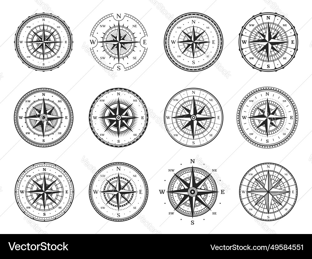 Old Compass Vintage Wind Rose Marine Navigation Vector Image