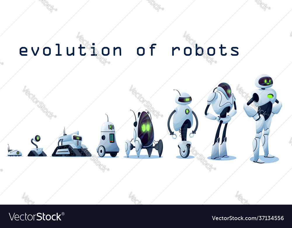 Robots evolution ai android transformer bots Vector Image
