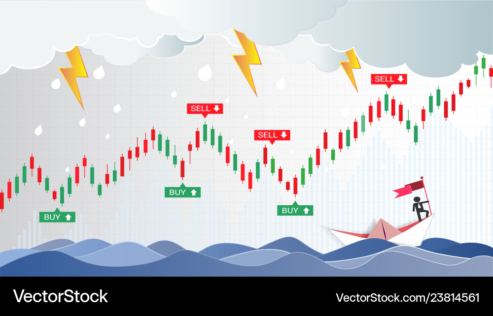 Candlestick patterns is a style of financial Vector Image