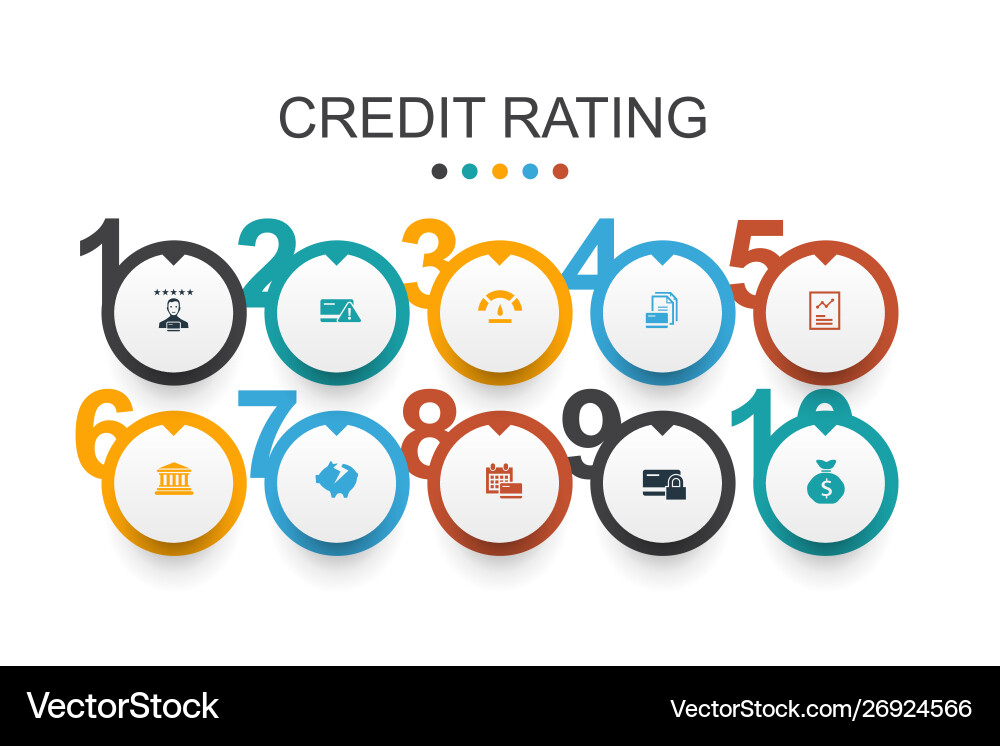 Credit rating infographic design template Vector Image