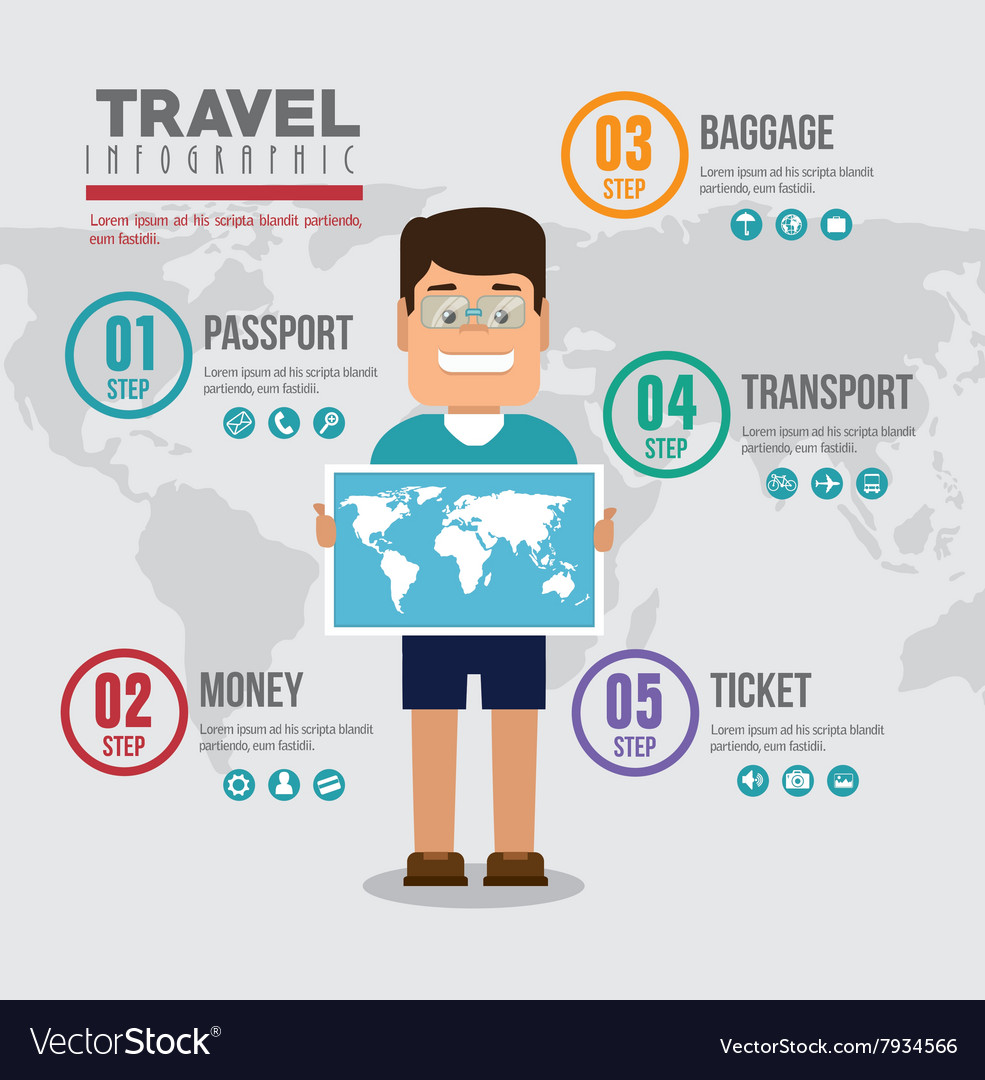 Infographic Travel Free Travel Infographic Templates To Edit And Print
