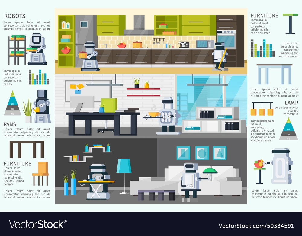 Artificial intelligence infographic concept Vector Image