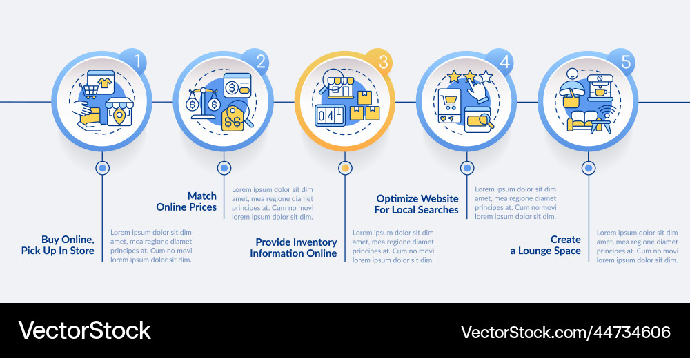 Attract more clients to retail store circle Vector Image