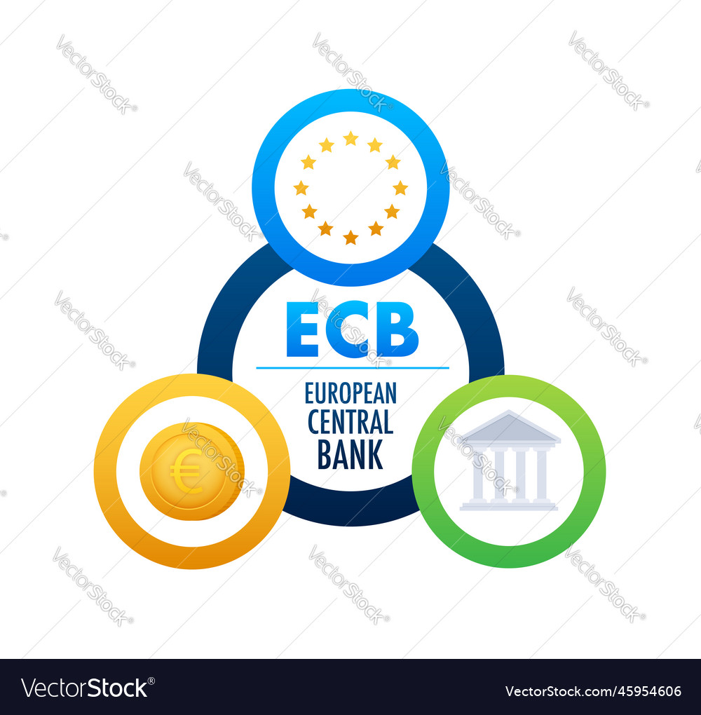 Ecb - european central bank Royalty Free Vector Image Ecb - european central bank Royalty Free Vector Image