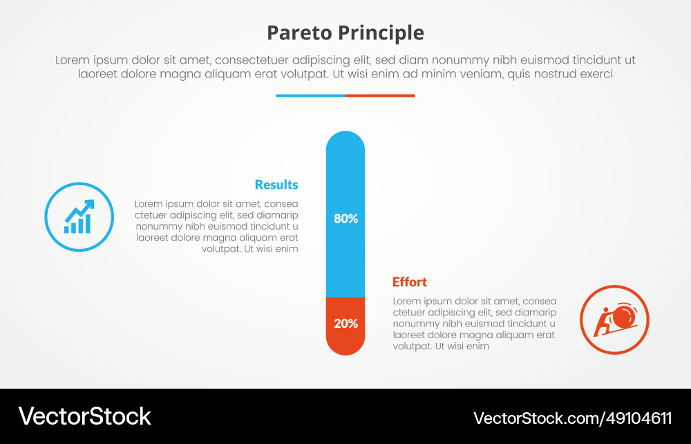 Pareto principle analysis 80 20 rule template Vector Image