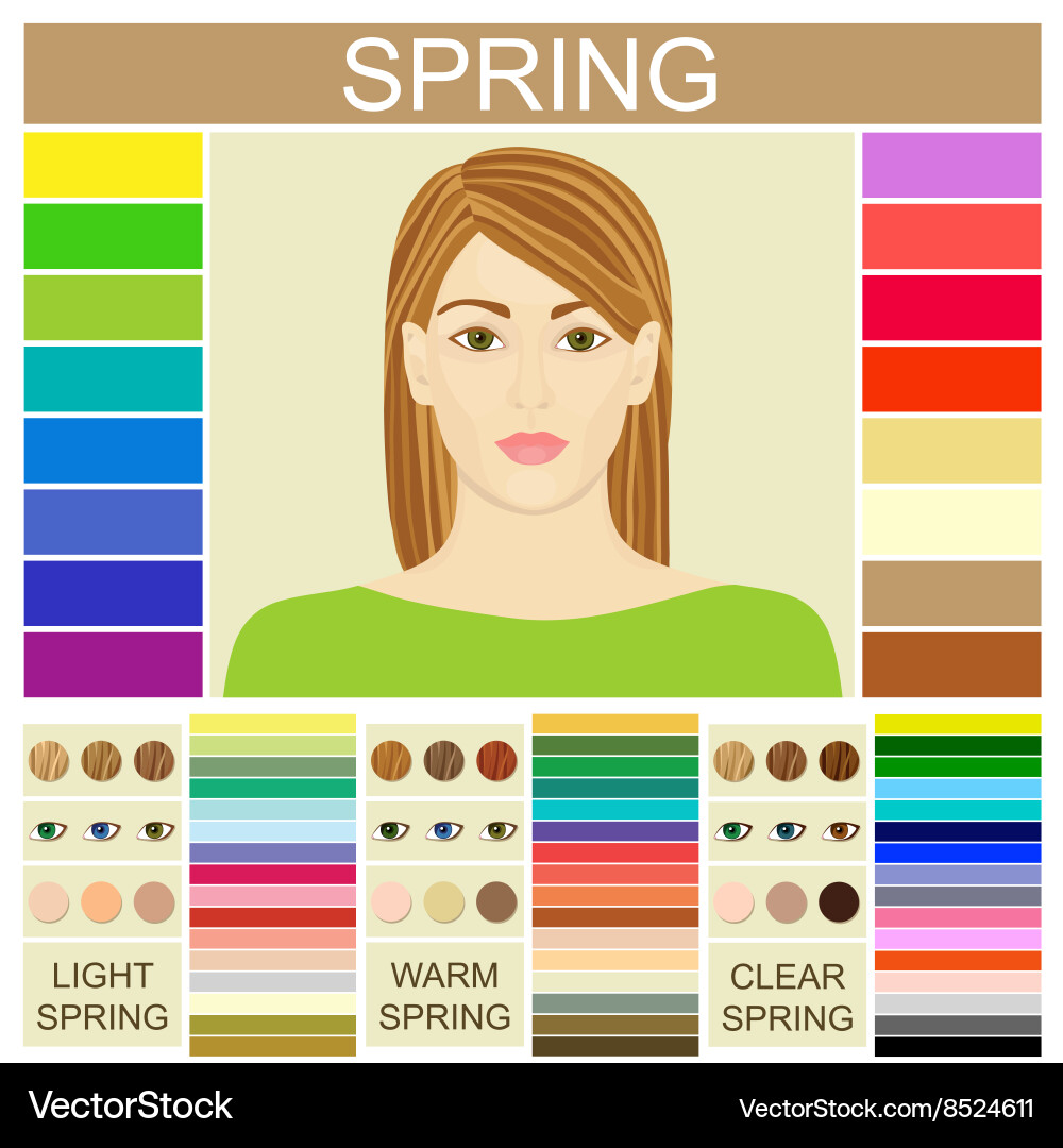 Stock set of three spring types female Royalty Free Vector