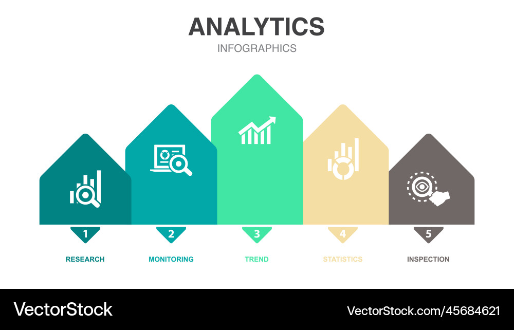 Research monitoring trend statistics Royalty Free Vector