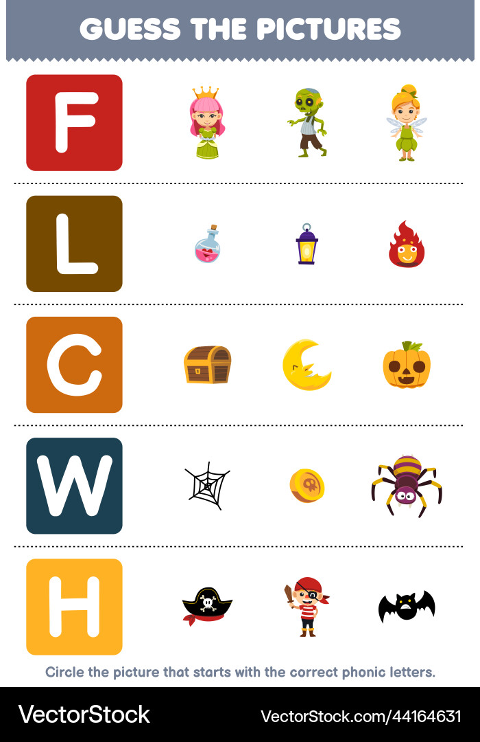 Education game for children guess the correct Vector Image
