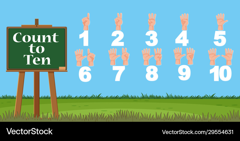 Number one to ten with finger counting Royalty Free Vector