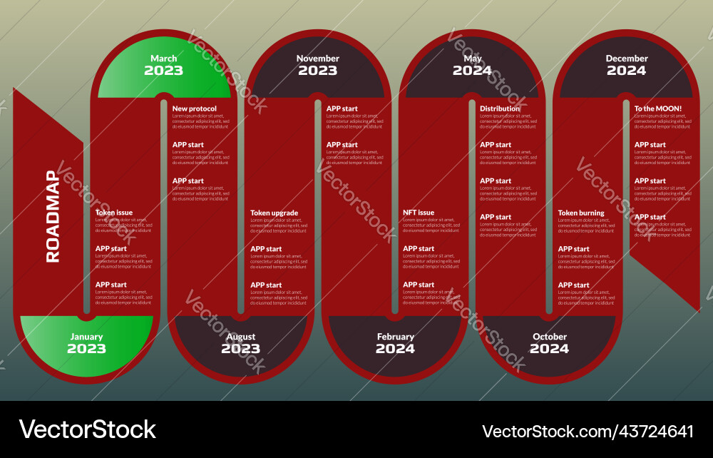 Roadmap with red winding road and many stages Vector Image