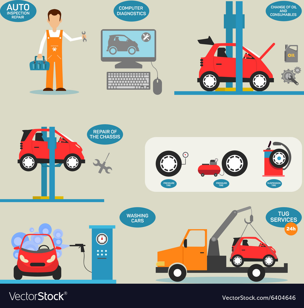 Flat design concepts for car service Royalty Free Vector