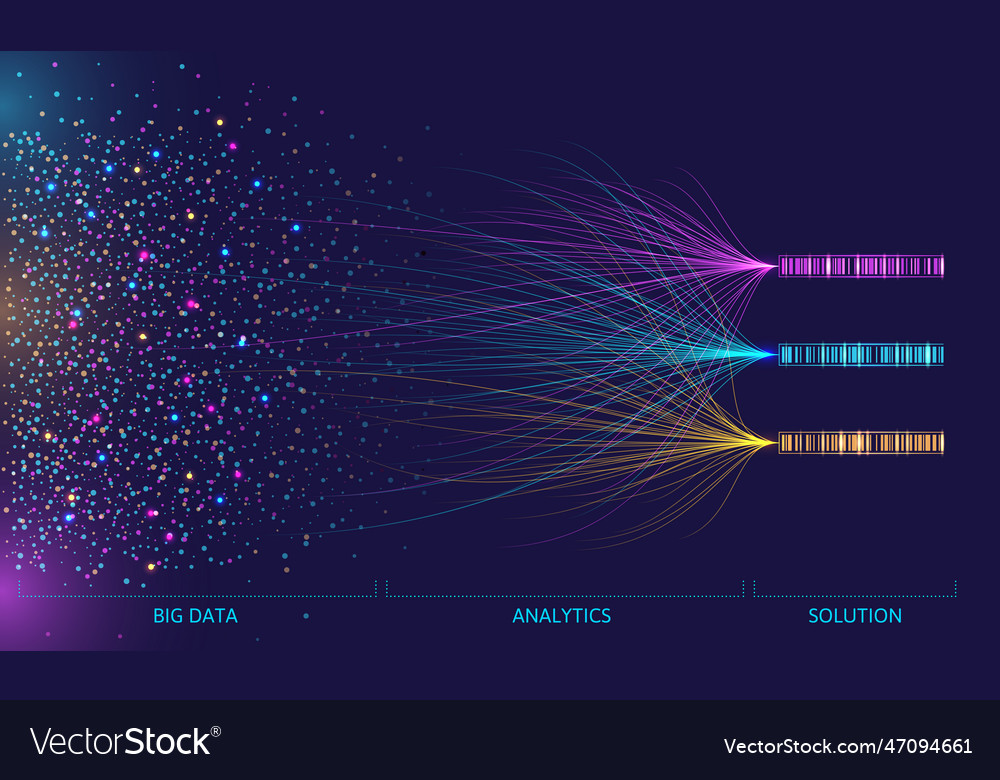 Big data analytics visualization digital flow Vector Image