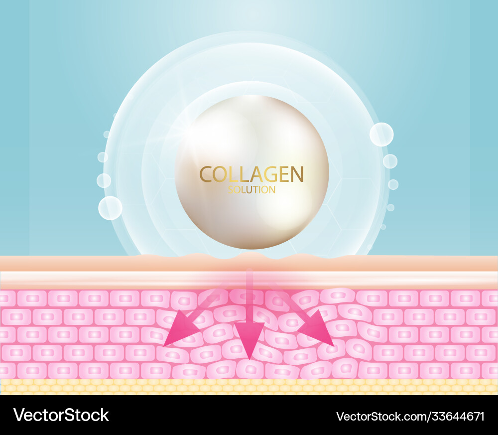 Collagen serum and vitamin background concept Vector Image