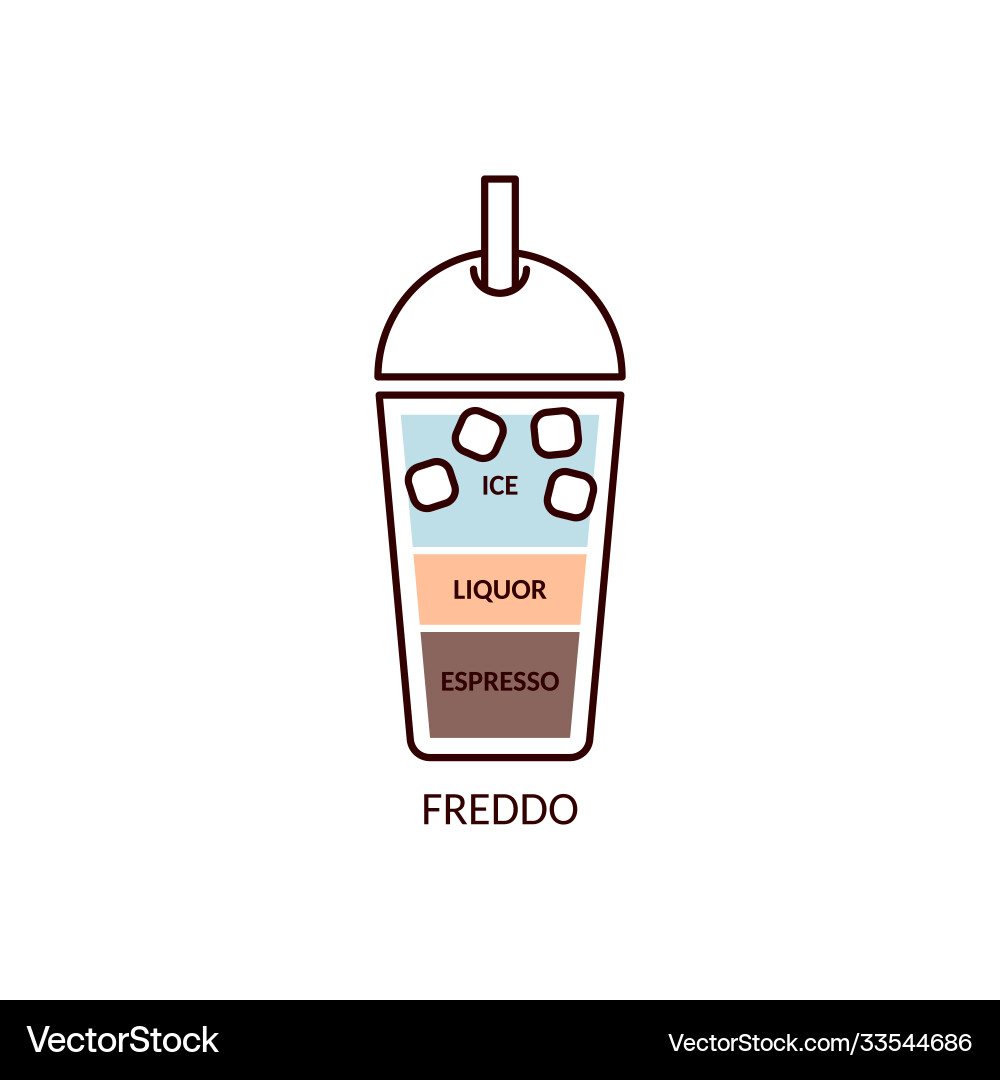 Freddo drink on base coffee espresso icon cartoon Vector Image